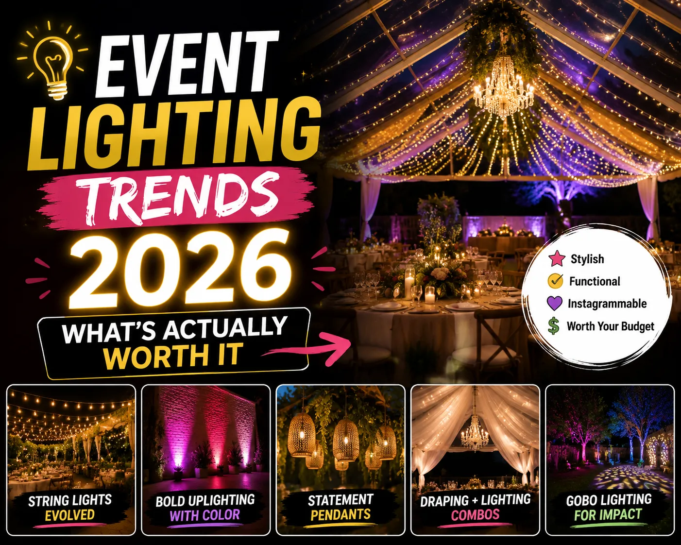 Event Lighting Trends 2026: What's Actually Worth It